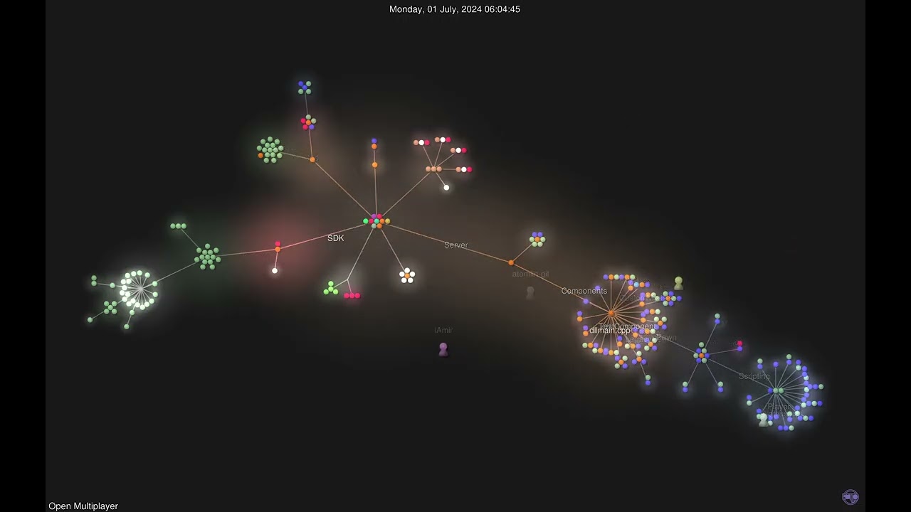 4 Years Together Building Open Multiplayer Server | Development Timelapse