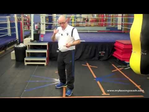 Simple Boxing Combinations That Work!