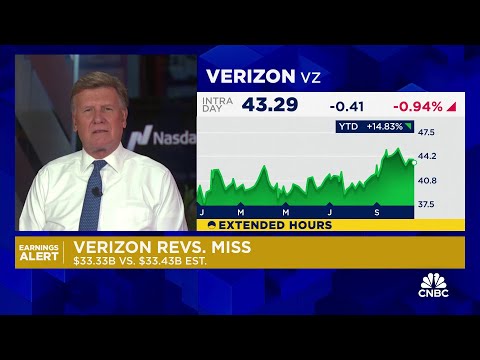 Verizon’s flexible 5G plans lift wireless subscriber additions above estimates