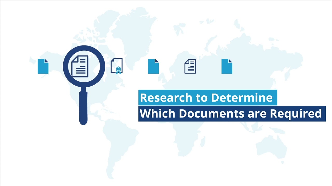 Export Documentation
