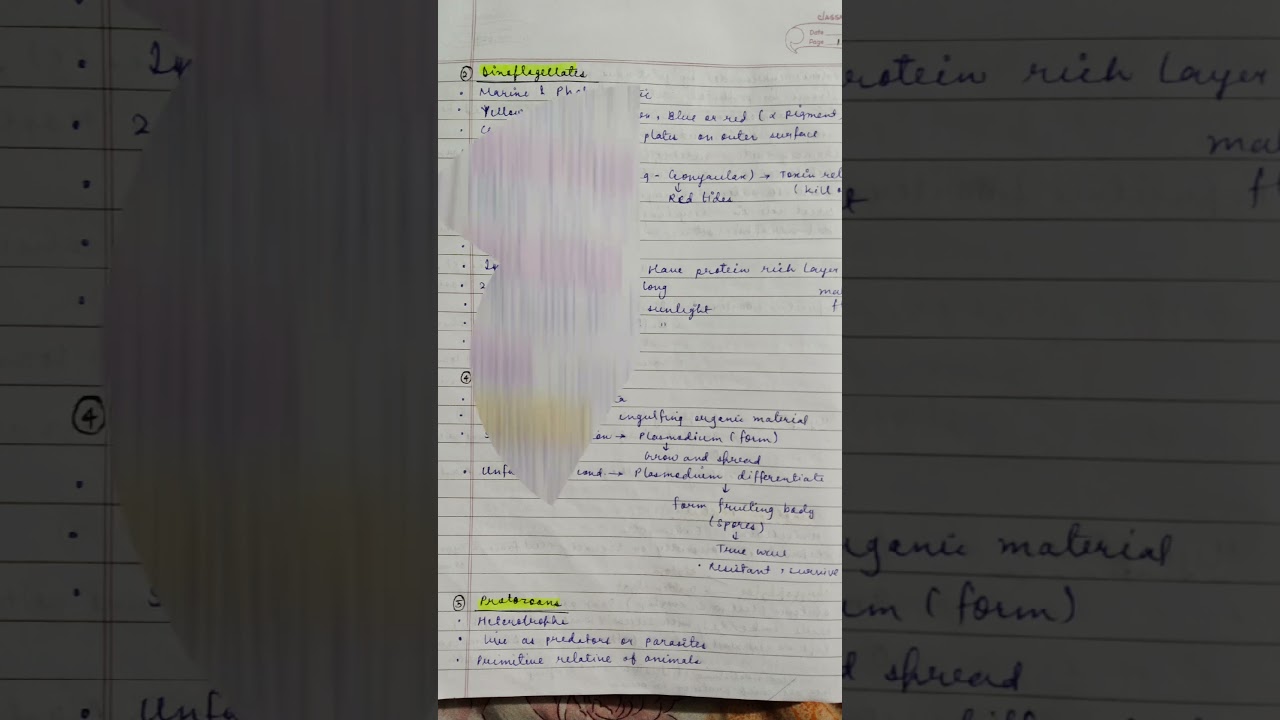 Biological classification notes #neet #mbbs #neetaspirant