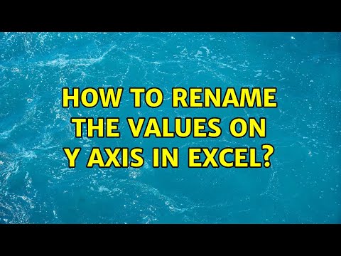 How to rename the values on Y Axis in Excel? (2 Solutions!!)