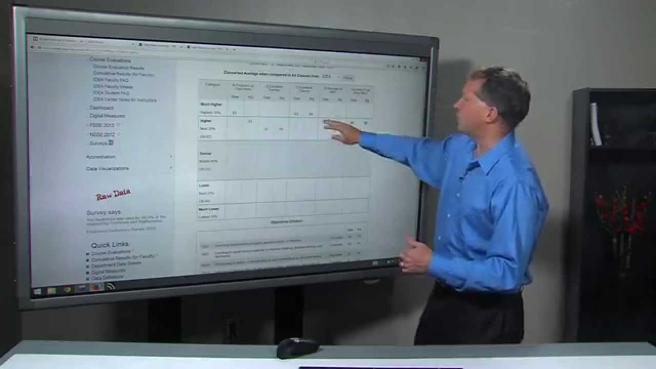 IDEA Evaluations at Utah State University