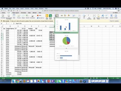 RTqPCR analysis in Excel for Maggie