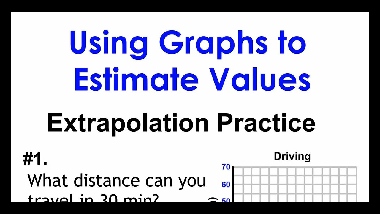 Linear Relations 29 - Using Graphs to Estimate Values - Extrapolation Practice
