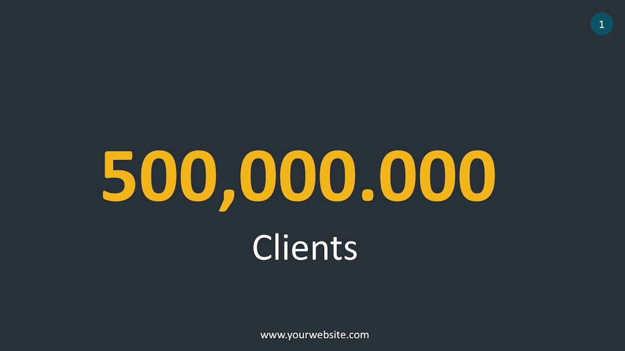 Clients Infographic - Animated PowerPoint Template