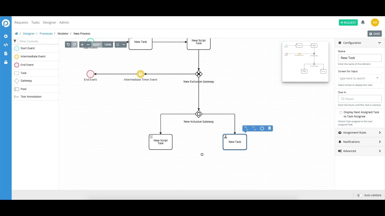 Creating a Process in ProcessMaker 4