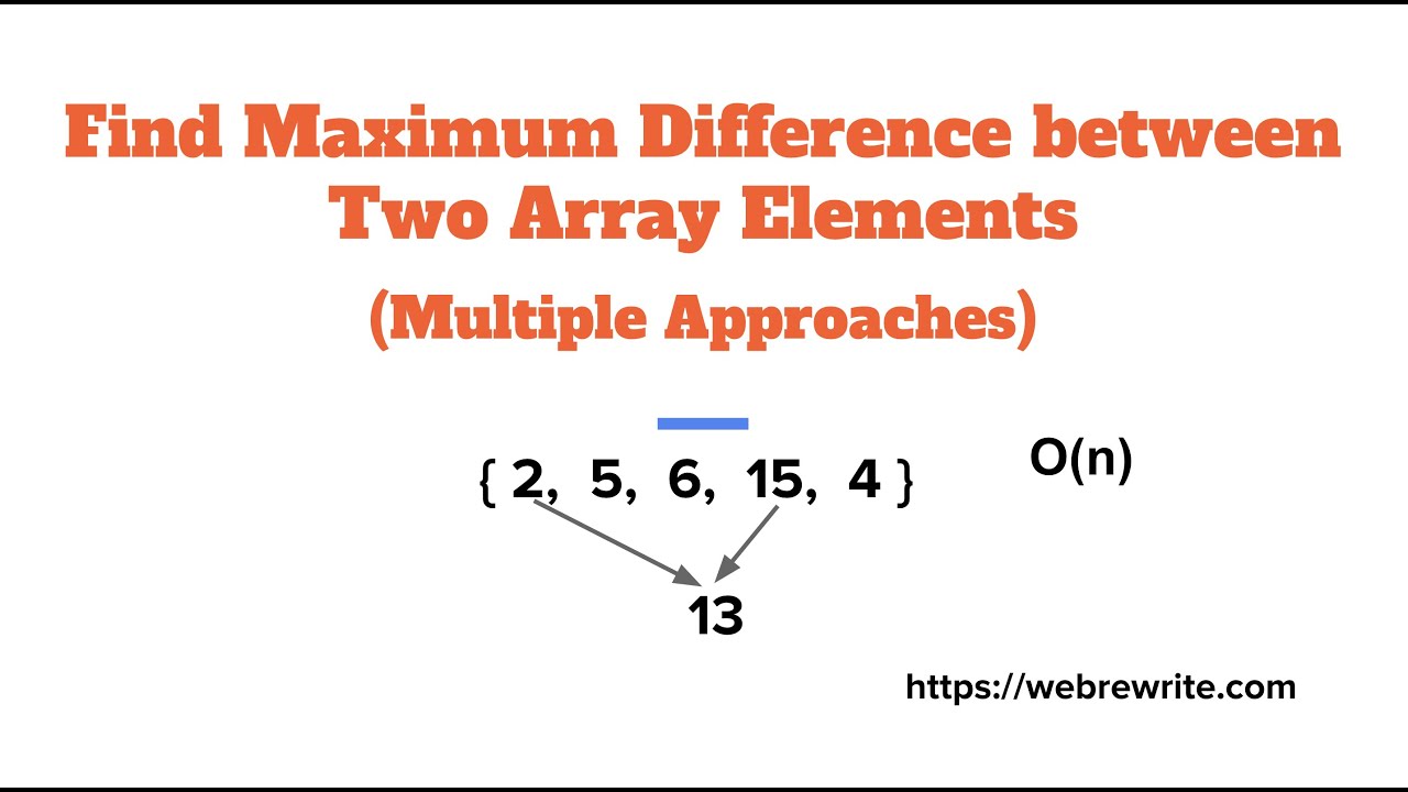 Find Maximum Difference between Two Array Elements