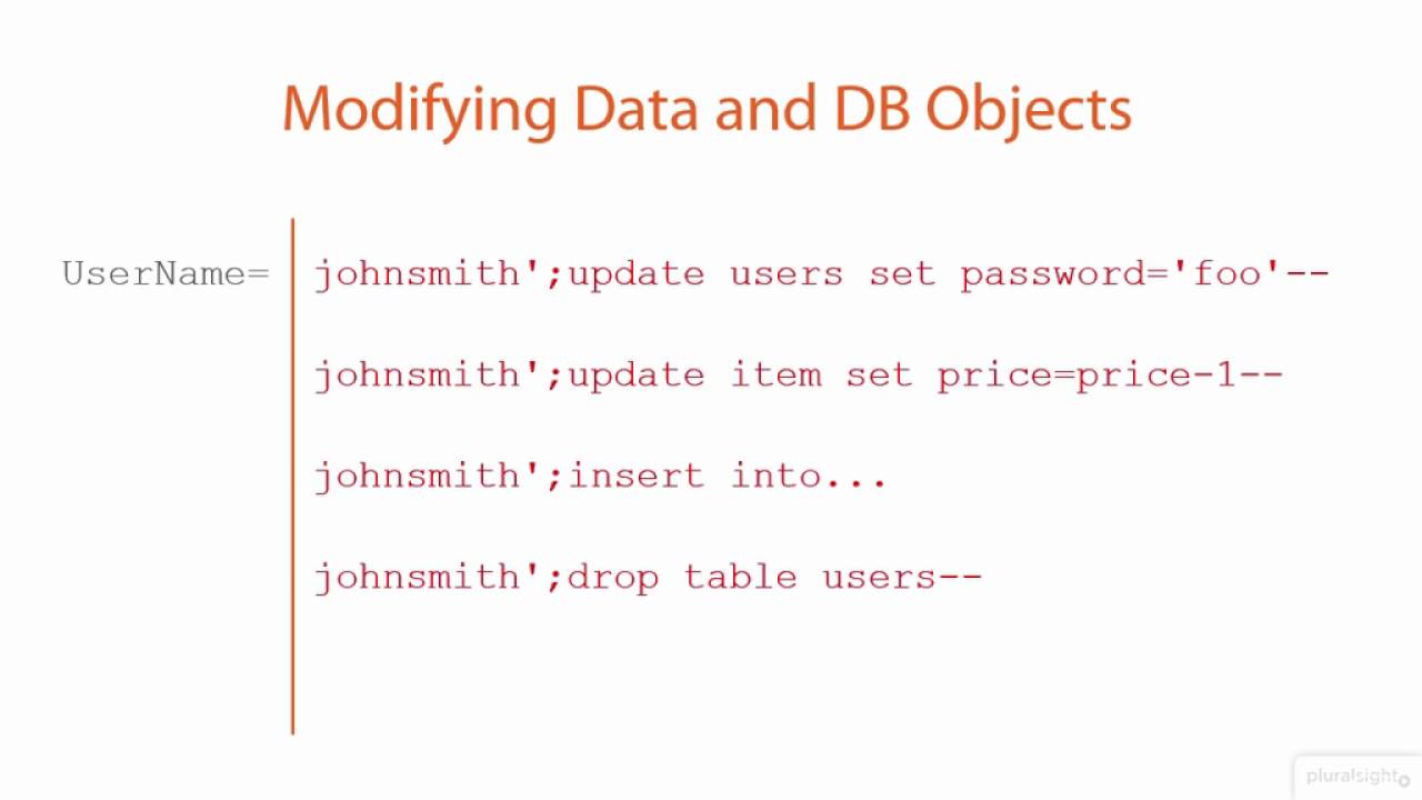 03 06 Modifying Data and Database Objects
