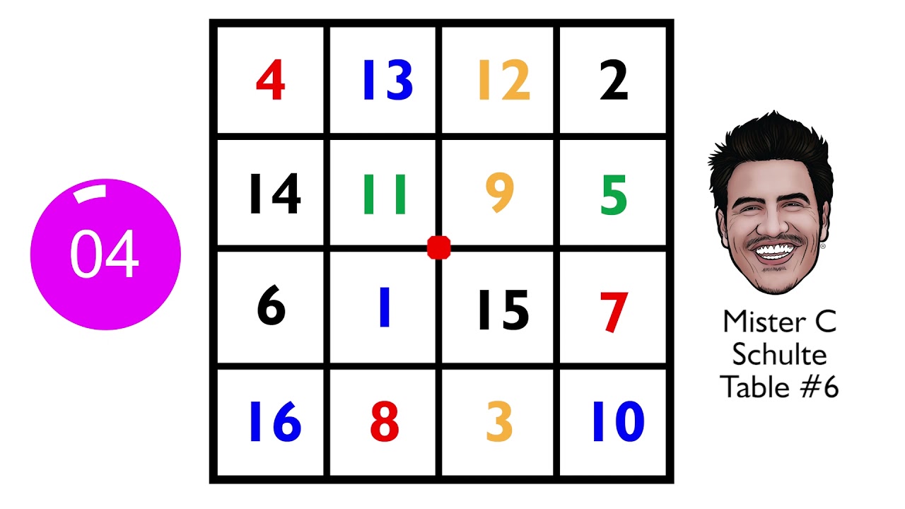 Schulte Table Sunday #6 - Peripheral Vision Training - Brain Games