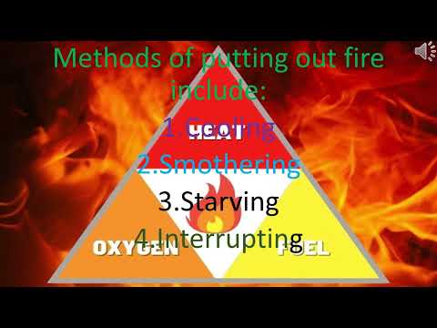 FIRE FIGHTING METHODS FOR GRADE 8 PRE-TECHNICAL STUDIES
