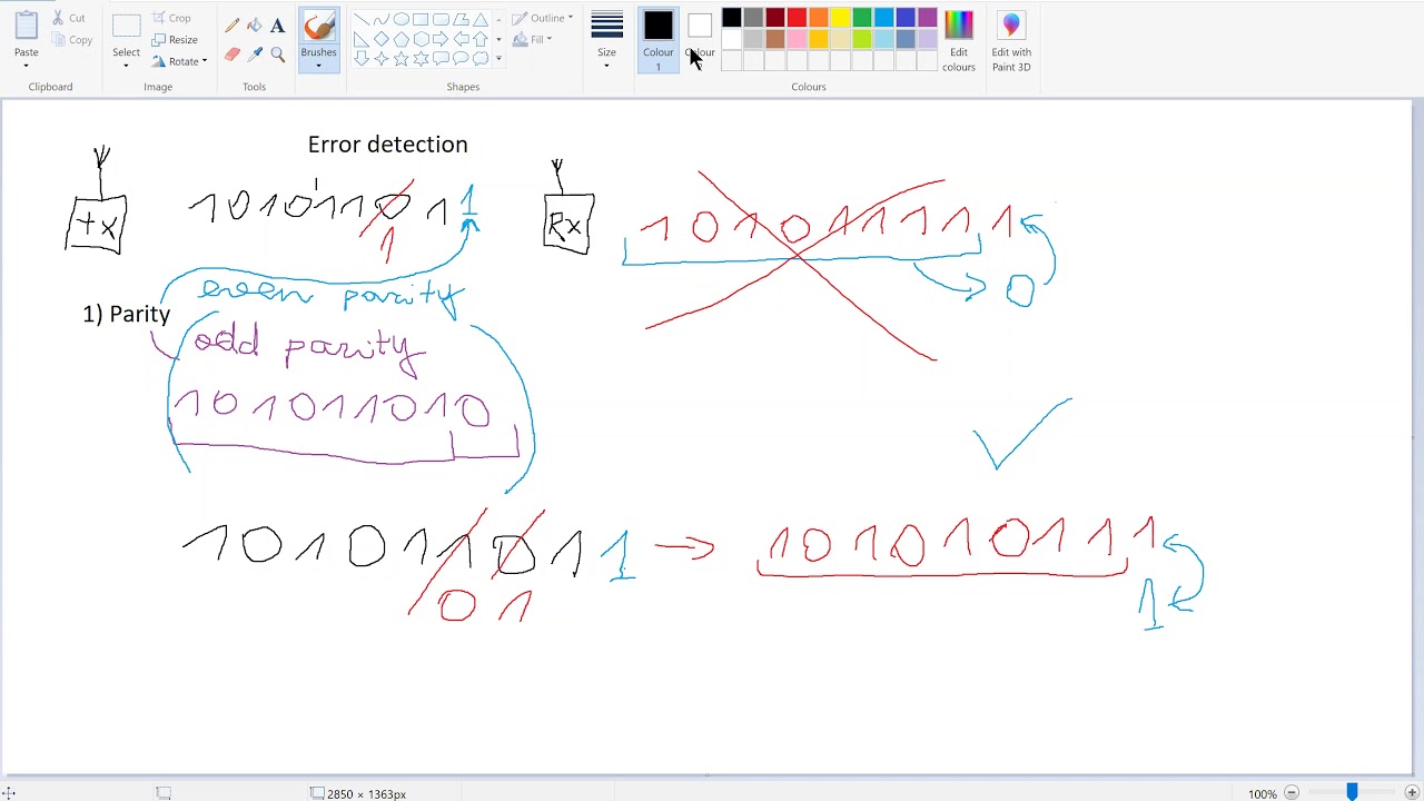 Lecture 4 in Data Transmission in Wireless Sensor Networks