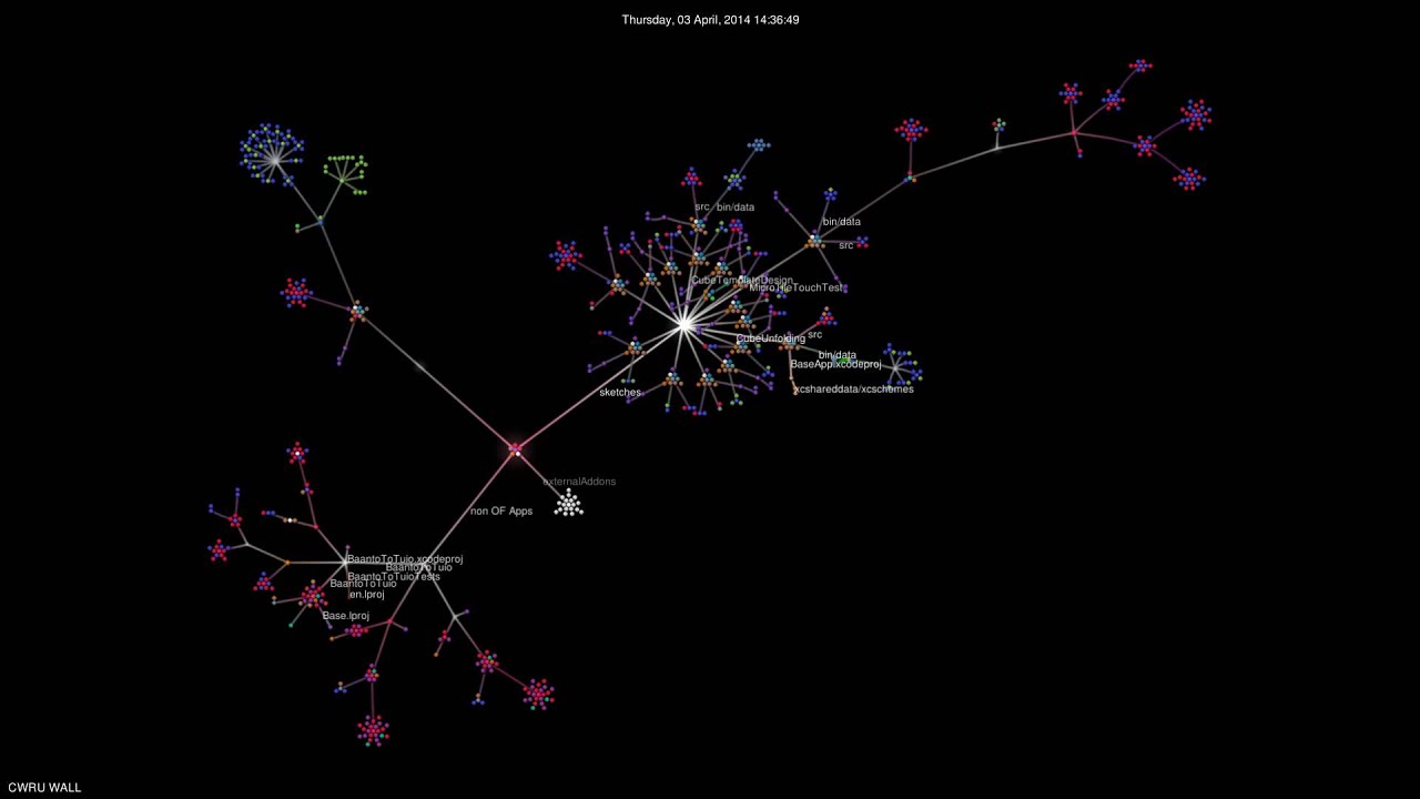 CWRU Gource git repo visualization