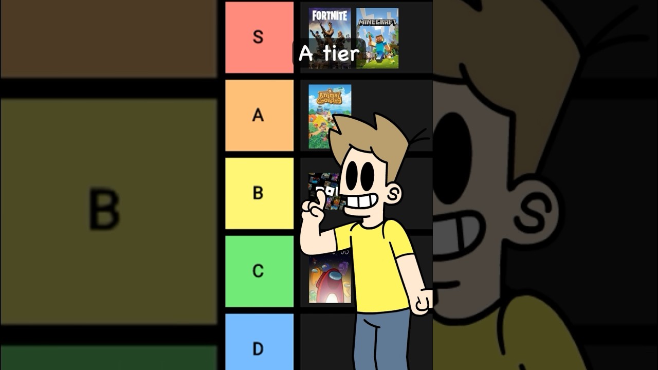 Childhood Games Tier List (animation)
