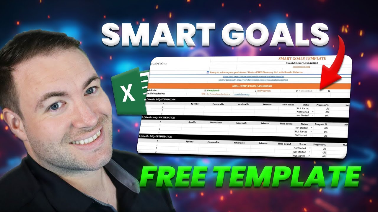Free SMART Goals Template - Follow The SMART Goals Examples With My Template