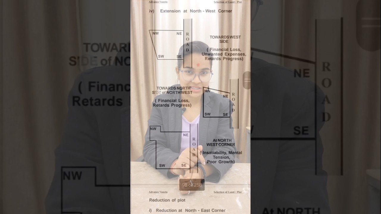 Advance Vastu free PDF for you // Learn Vastu Shastra just in 45 days // Best Book for Vastu#vastu