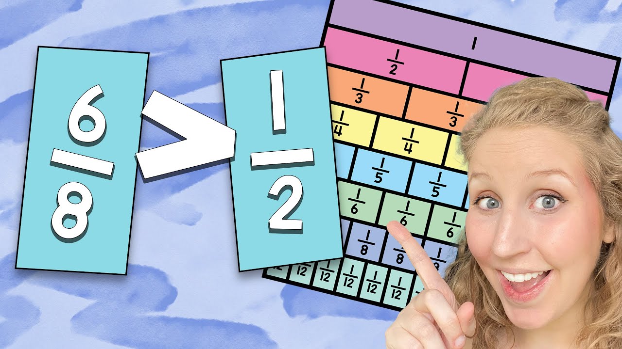 Comparing Fractions- 4th Grade- Fraction Charts