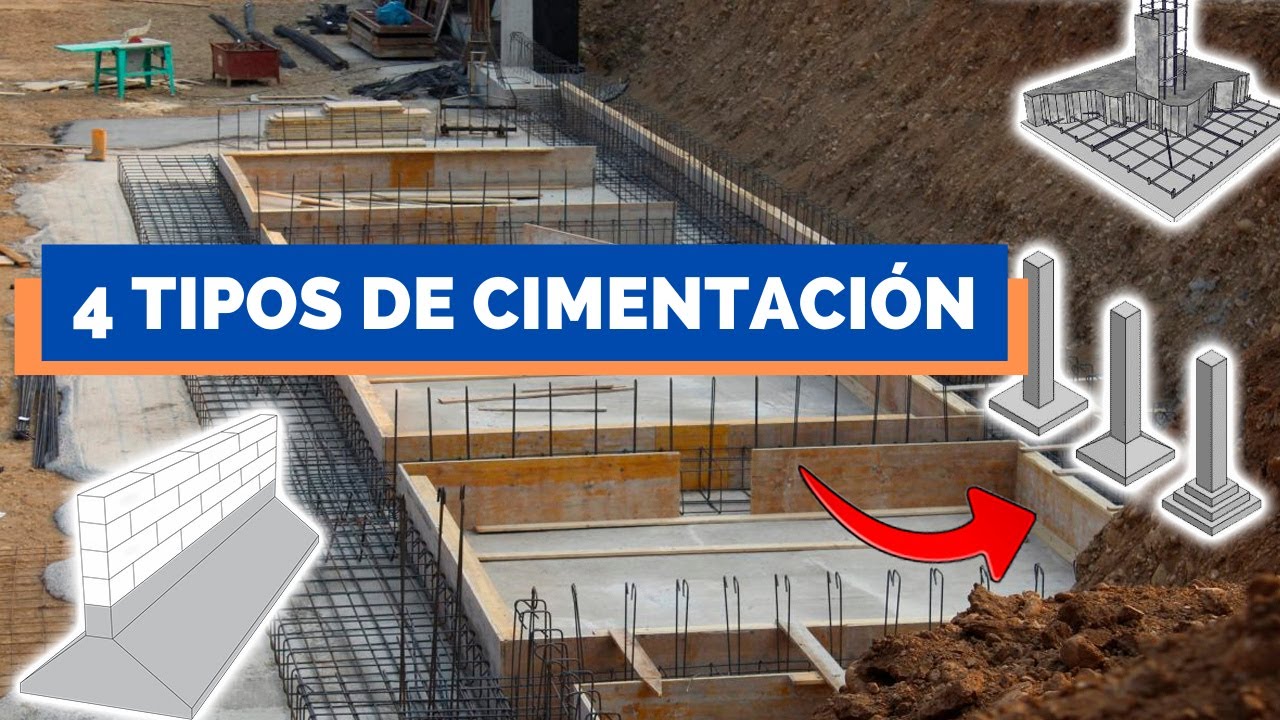 4  TIPOS DE CIMENTACIÓN MÁS USADOS EN LA CONSTRUCCIÓN