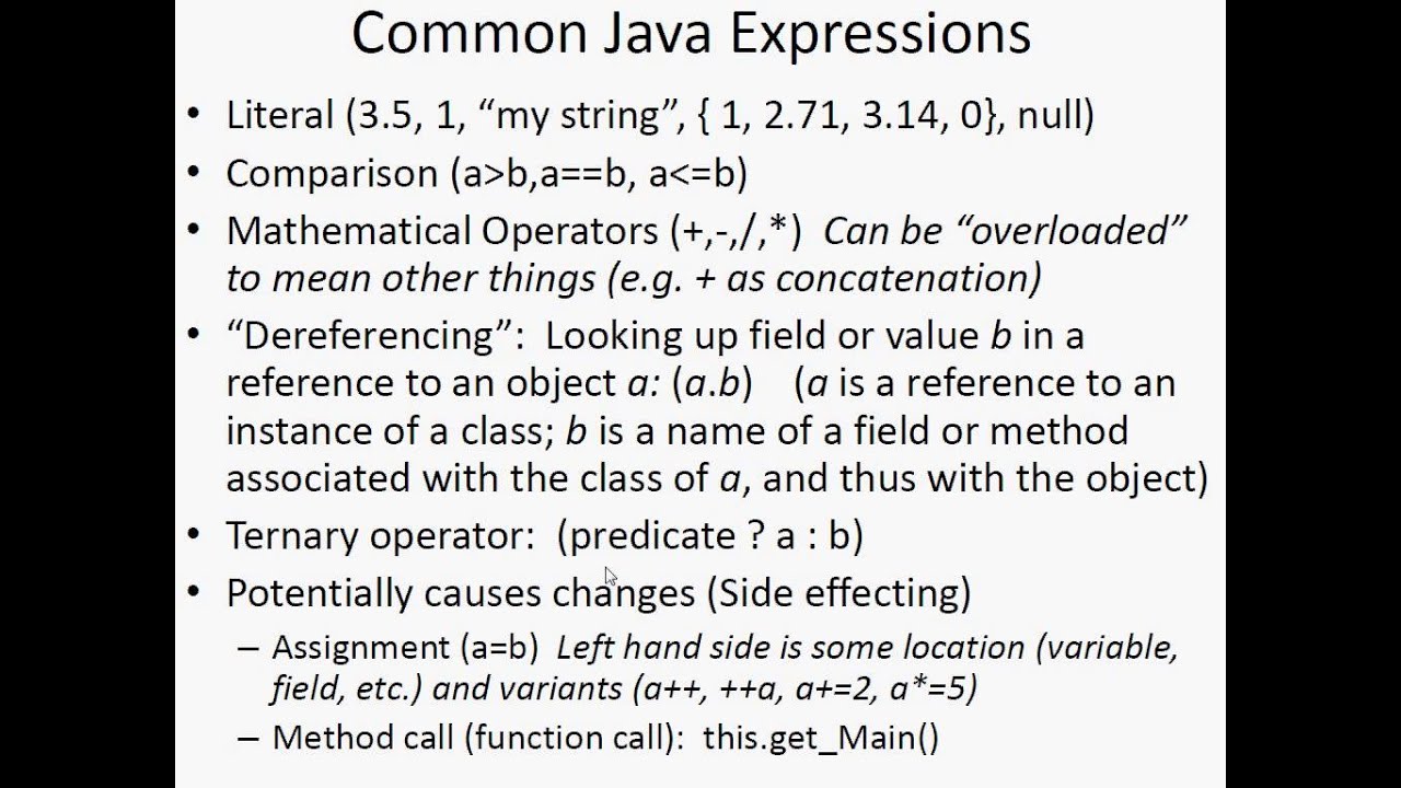 Java Expressions for AnyLogic Users
