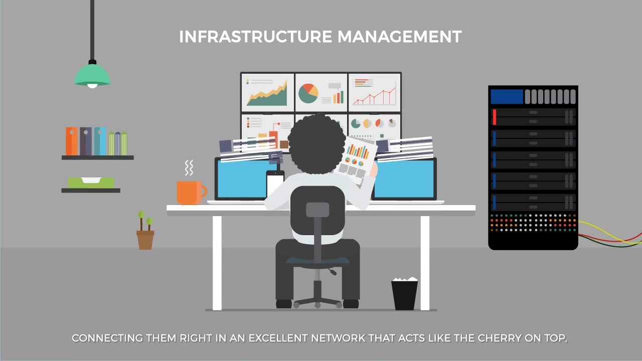 Cooperative Computing - Animation