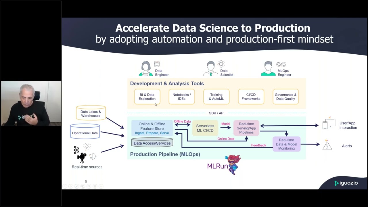 ODSC Webinar | Git based CI/CD for ML