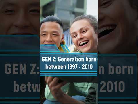 What is the name of the generation according to the birth year #shorts #englishgrammarquiz