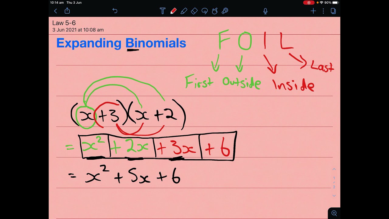 Expanding Brackets (Binomials - FOIL)