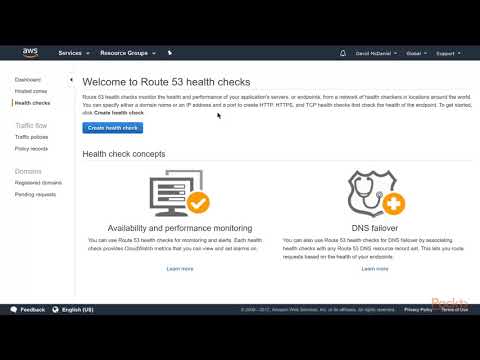 Learn Full Stack AWS Application Development Description of Route 53 | packtpub com - Mind Luster