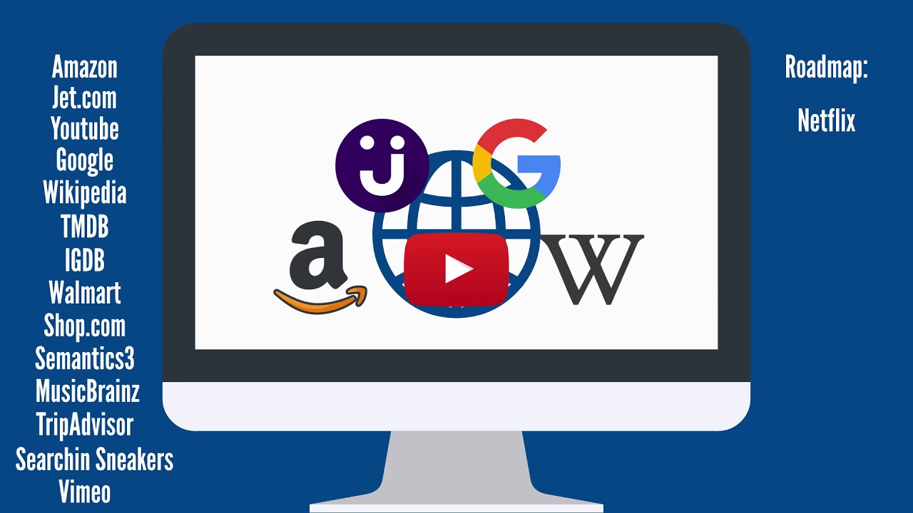 What Is A Content Source?