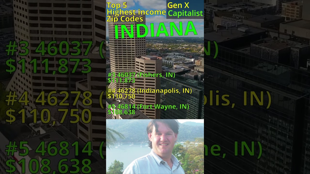 Top 5 INDIANA Highest Income areas by zip code.