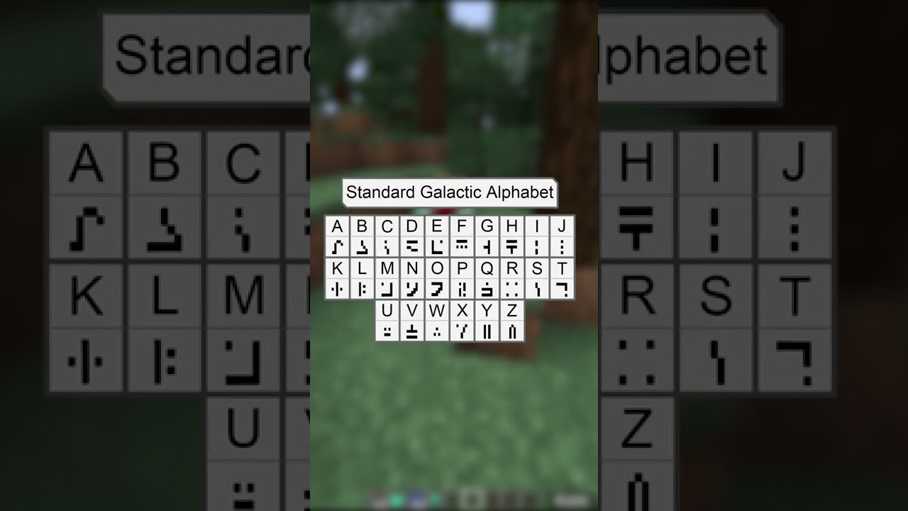 Comment fabriquer une table d'enchantement dans Minecraft
