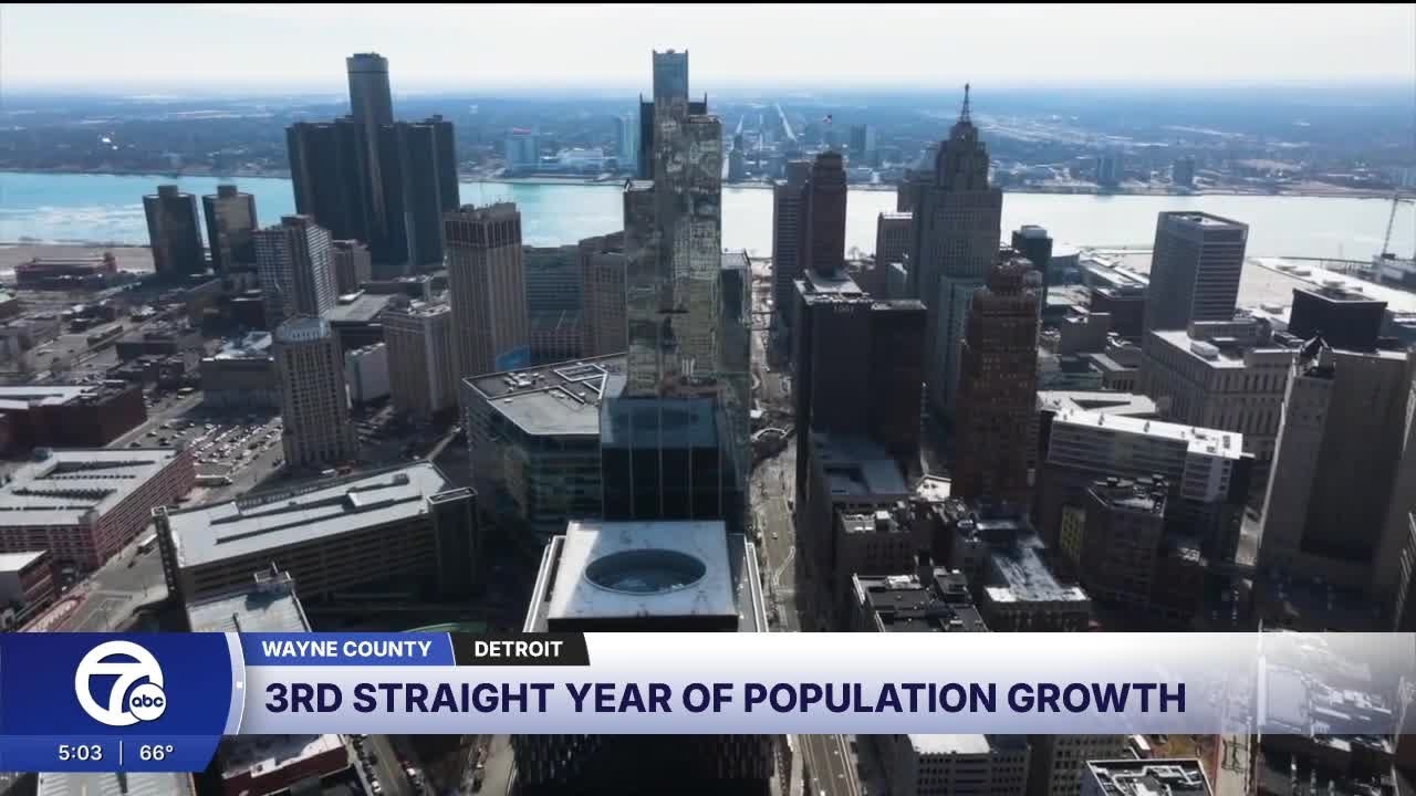 Detroit's population sees growth for third consecutive year per U.S. Census data