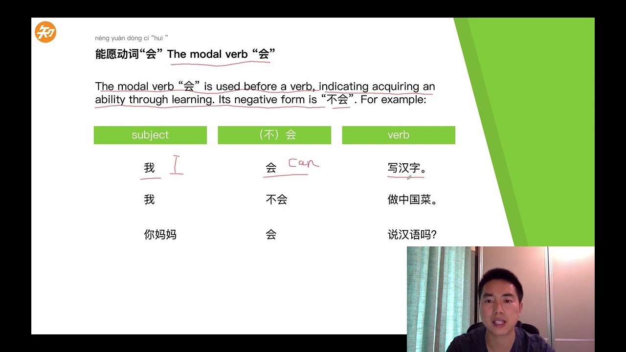 Chinese HSK1 - Lesson 6 - The modal verb 