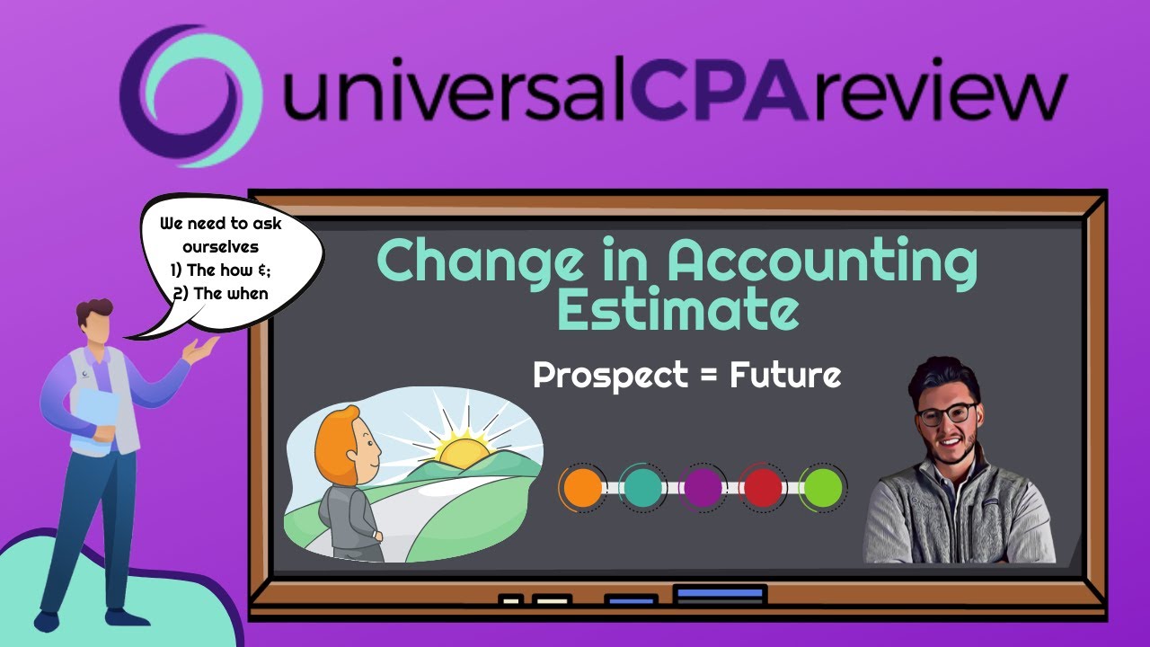 Accounting Changes | Changes in Estimates | CPA Exam FAR