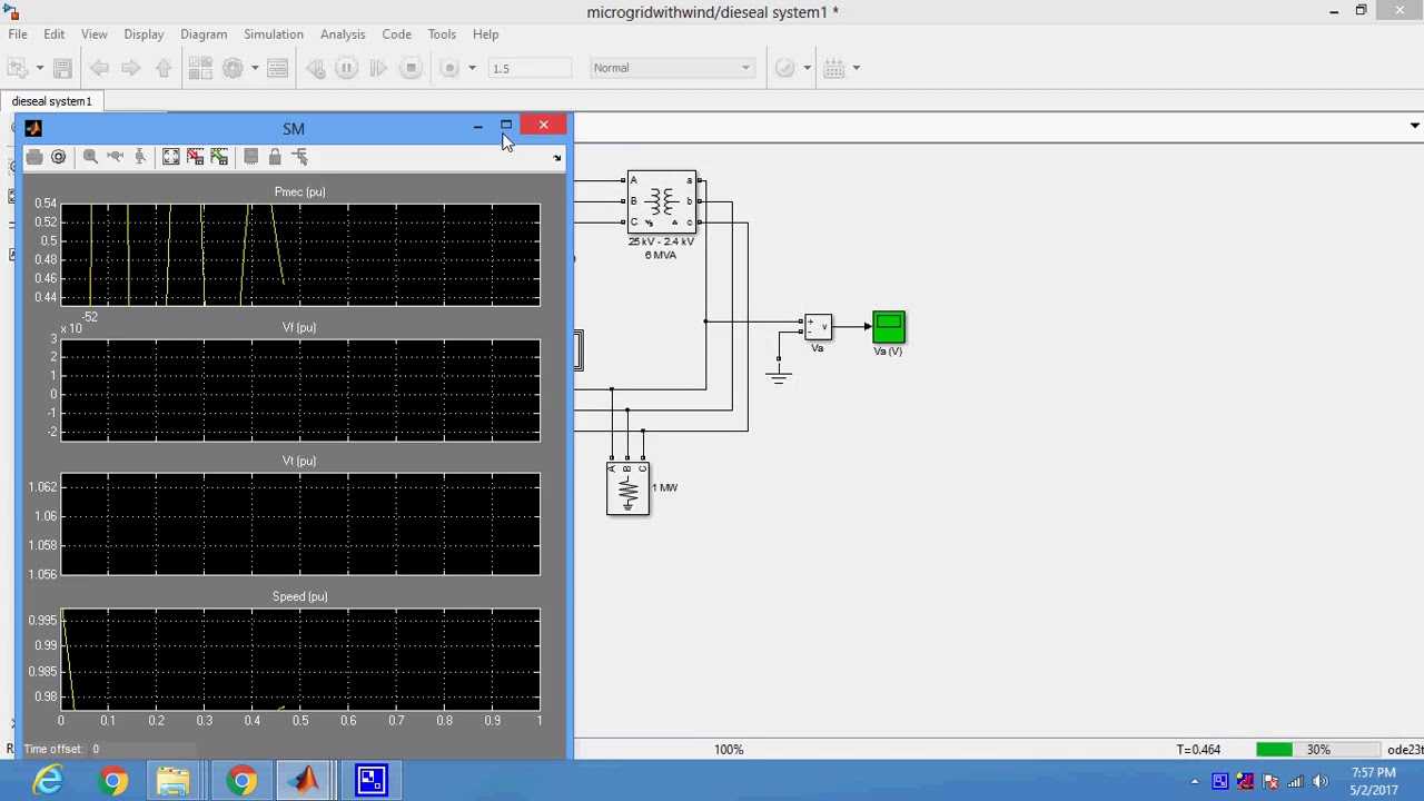 Improved Energy Storage Management and PV Active Power Control ...