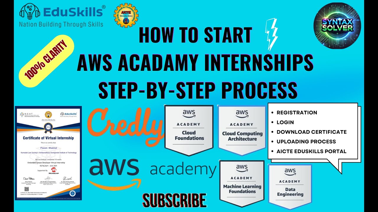 How to Start AICTE EduSkills AWS Academy Virtual Internship | Step-by-Step Guide | 100% clarity
