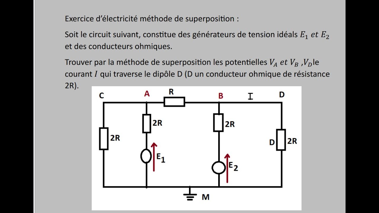 Exercice d’électricité méthode de superposition :