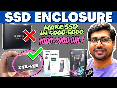 [2025] Best SSD Enclosure 2025🔥Best NVMe SSD Enclosure/ PiBox NVMe Enclosure for External Storage