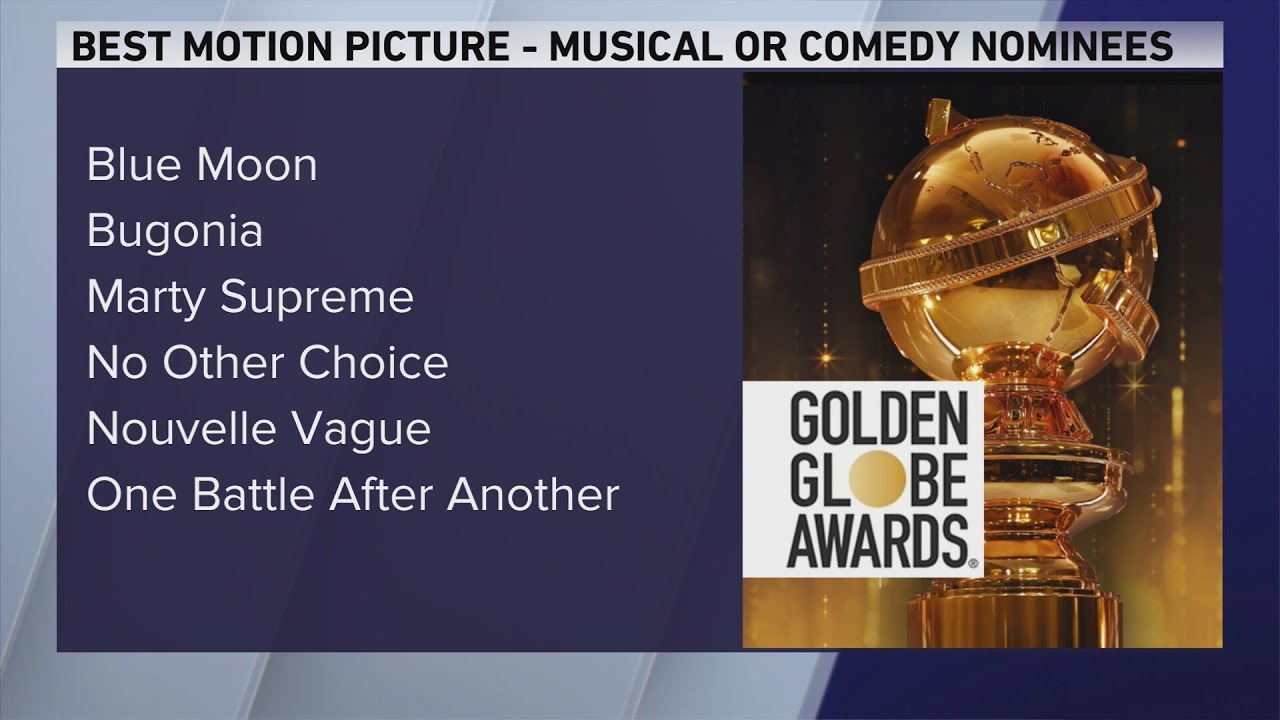 Full list of 2026 Golden Globe nominees