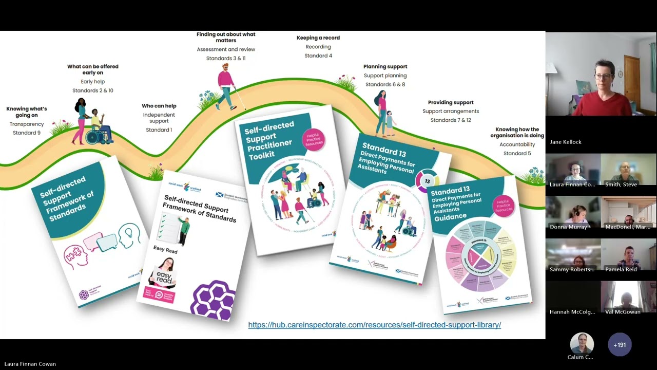 Introduction to the Self-directed Support (SDS) standards (2025)