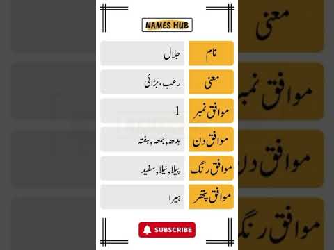 Jalal Name Meaning in Urdu | #shorts #namemeaning | Names Hub