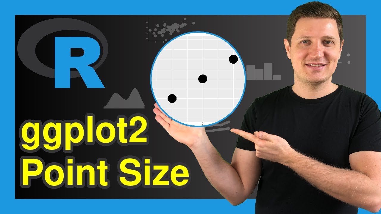 Change Point Size in ggplot2 Scatterplot in R (2 Examples) | Increase/Decrease | Large, Small & Tiny