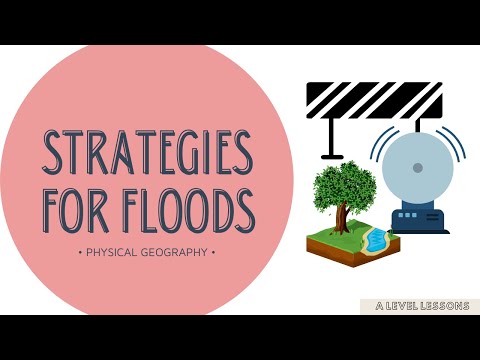 The ideal STRATEGIES to manage floods - Hard and Soft engineering - A ...