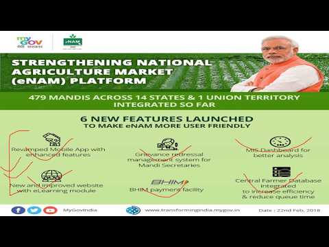 E-NAM Platform explained for NABARD 2018 Video Lecture - Current Affairs