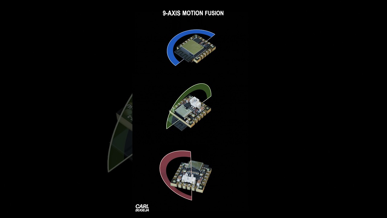 Penny-Size ESP32 Sensor