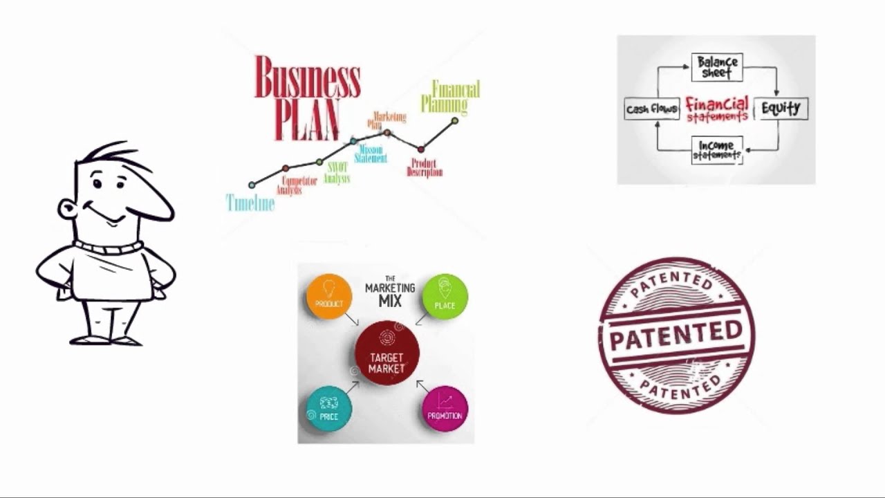 Investment Development