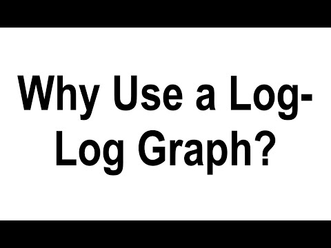 Why Use a Log Log Graph?