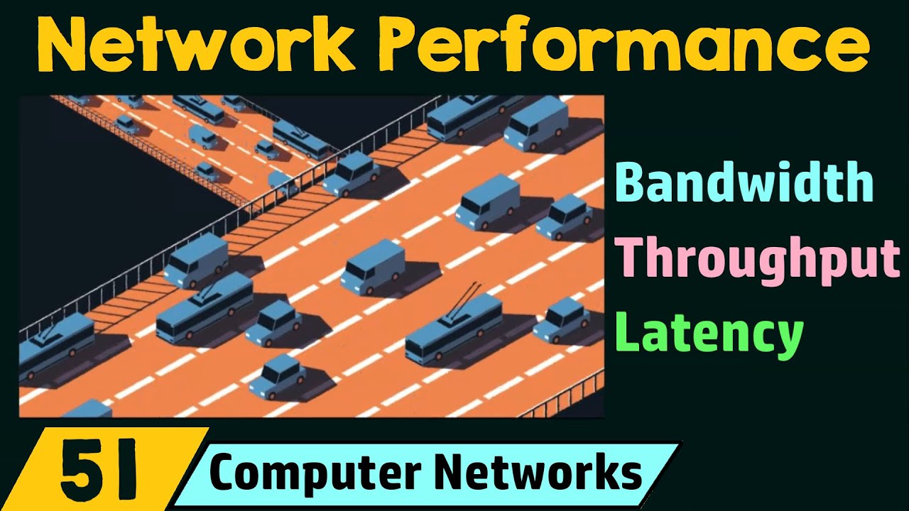 Understanding Network Performance: Bandwidth, Throughput, and Latency | Galaxy.ai