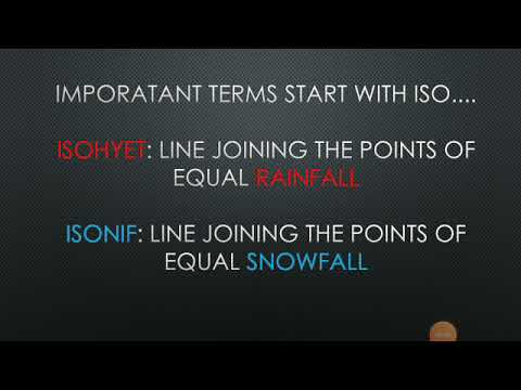 Important terms start with Iso..