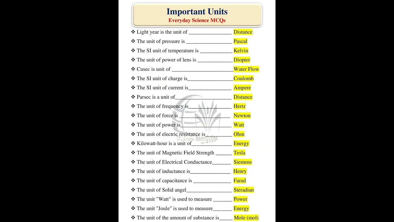 Important Units -Everyday Science MCQs#OnePaperMCQs#everyday #everydayscience #MCQs #quiz #shorts